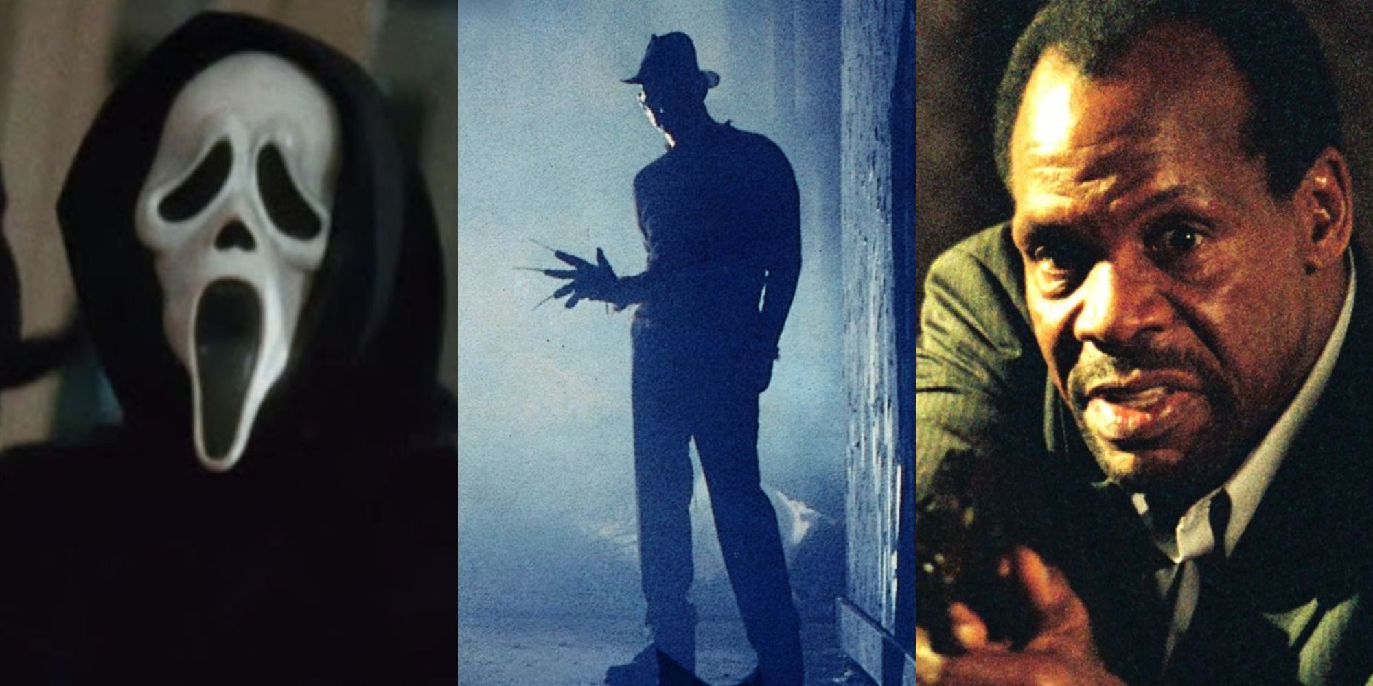 10 Horror Movies With The Most Sequels, Ranked | ScreenRant