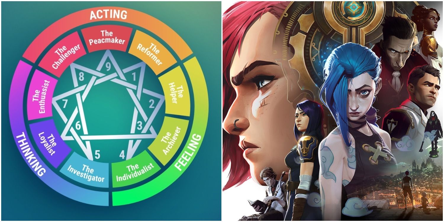 Arcane Characters And Their Enneagram Types | Screen Rant
